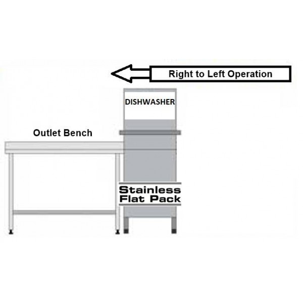 Dishwasher bench 1500mm length left side dishwasher outlet bench.