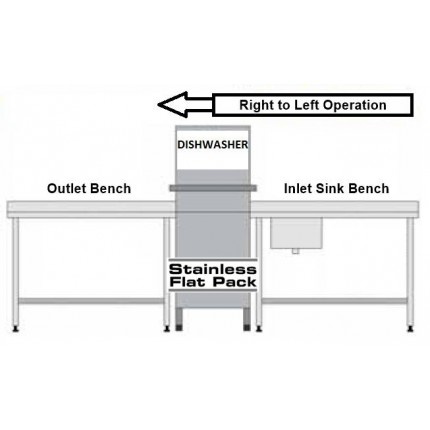 Dishwasher bench 1200mm length. Right side dishwasher sink bench.